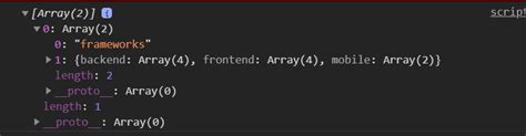 Map Function Is Not Working In My Json File With Javascript Stack