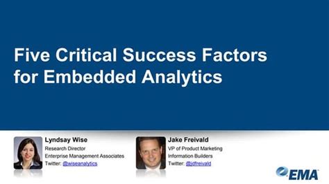Empowering Decisions A Guide To Embedded Analytics Ppt