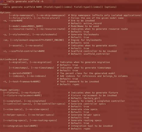 Rails Scaffold Generating It Deleting It Evaluating Pros And Cons Getting De Railed