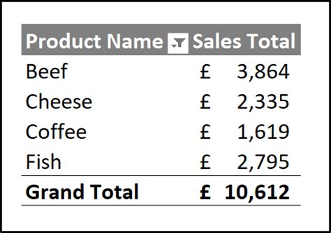 Pivot Table Filter In Excel GoSkills