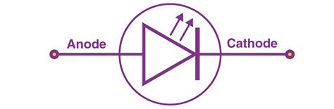 Led Light Efficiency A Key To Energy Conservation