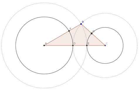 geometry a conjecture related to a circle intrinsically bound to any