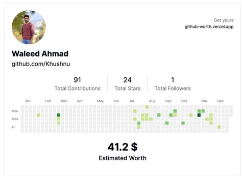 Waleed Ahmad On Linkedin Flutterdeveloper Androiddeveloper