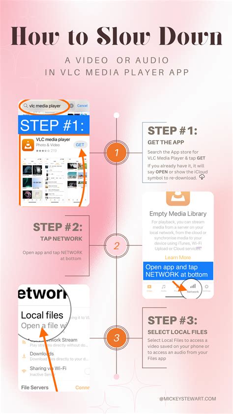 Slow Down Series Tools And Resources For Practising Music