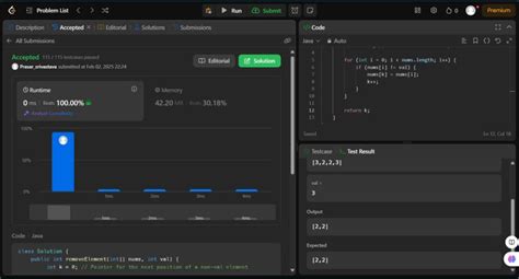 100daysofcode drgviswanathan vitbhopal vitbhopallion leetcode prasar srivastava