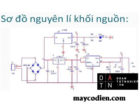 Tải Tổng Hợp Các Mẫu Đồ Án Điều Khiển Thiết Bị Qua Wifi Mới Nhất