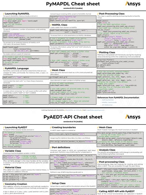 pyansys cheat sheets pdf