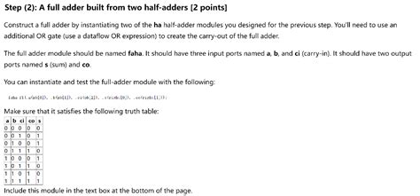 Solved Step 2 A Full Adder Built From Two Half Adders 2