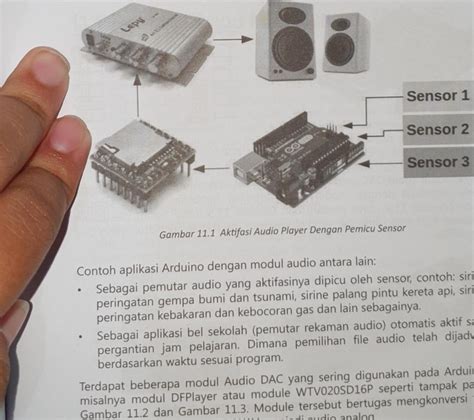 11 Proyek Audio Dengan Microcontroller Arduino