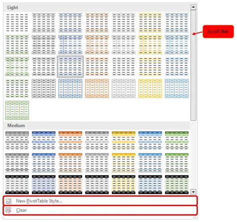 How To Format A Pivot Table In Excel Simple Steps