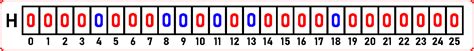 how to check if 2 strings are anagram in c language dot net tutorials