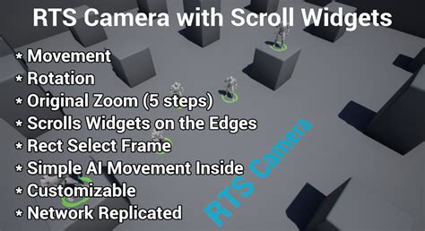 Useful RTS Camera In Blueprints UE Marketplace