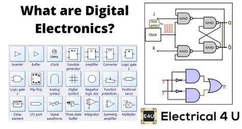 Digital Electronics: Basics & Definition | Electrical4U