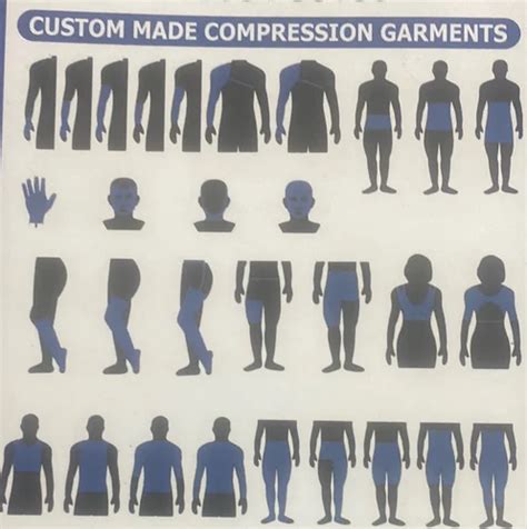 Cotton Compression Pressure Garments Size Medium At ₹ 2000 Pair In Visakhapatnam