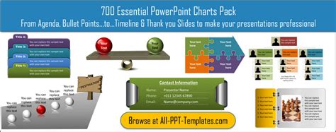 How To Custom Master Slide Layout In Powerpoint
