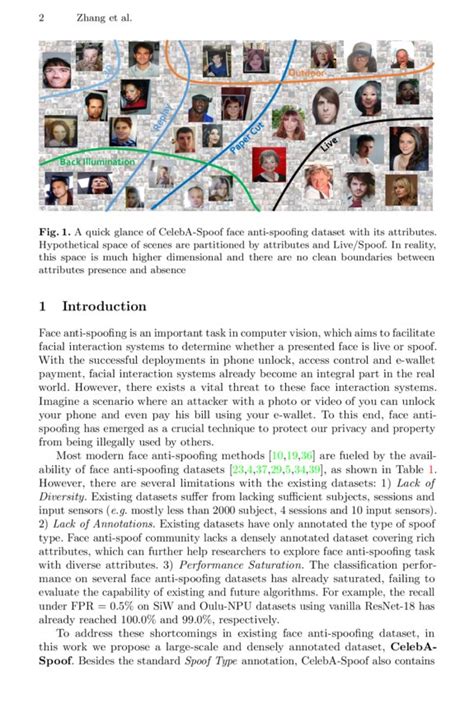 Celeba Spoof Large Scale Face Anti Spoofing Dataset With Rich