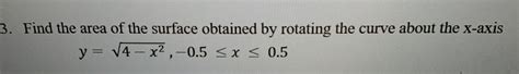 Solved Find the area of the surface obtained by rotating the | Chegg.com