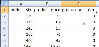 Inventory And Price CSV File STN Help Documentation