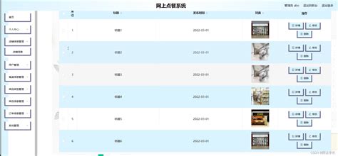 Springboot毕设项目网上点餐系统z5055（javavuemybatismavenmysql）网上点餐项目 Csdn博客