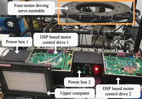 figure 2 from discrete time position tracking control for multimotor
