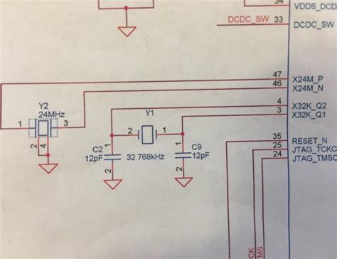 RTOS CC2640 How To Check CPU Clock Bluetooth Forum Bluetooth TI E2E Support Forums