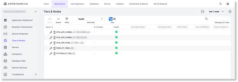 view opentelemetry™ data in the controller ui