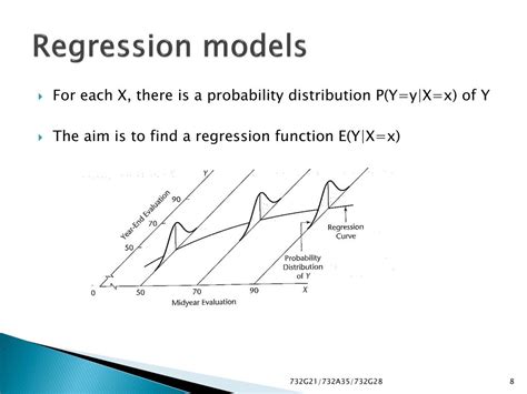 Ppt Lecture 1a Linear Regression With One Predictor Variable