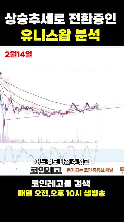 디파이 대장 유니스왑 추세 전환 충분히 가능합니다 비트코인 알트코인 이더리움 Youtube