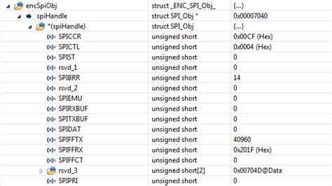 Spi Wont Work Motorware Project C2000 Microcontrollers Forum C2000™︎ Microcontrollers