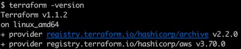 How To Manage Aws Lambda Functions With Terraform Tutorial