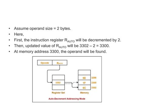 Addressing Modespptx Programming Languages Computing