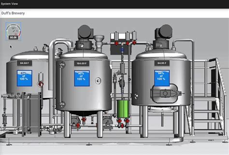 How To Create An Industrial IoT Dashboard A Step By Step Guide
