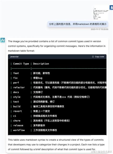 白嫖chatgpt40 第二弹大家好，我是柒八九。一个专注于前端开发技术rust及ai应用知识分享的coder。 掘金