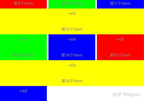 Recyclerview 多行多列布局案例，情景分析 知乎