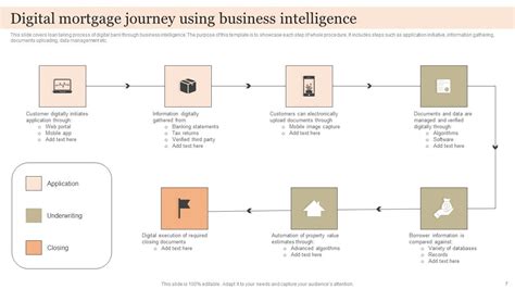 E Banking Facility Ppt PowerPoint Presentation Complete Deck With Slides
