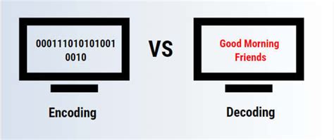 How To Encode And Store Images In Pysondb Dev Community