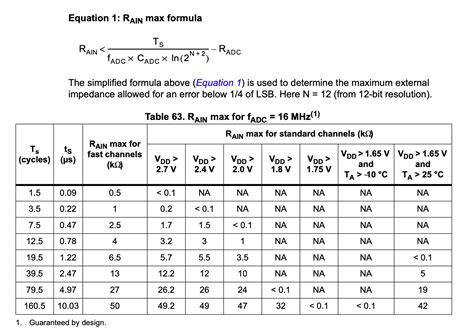Effects Of Y Splitting Line Level Audio On Signal Integrity Page 1