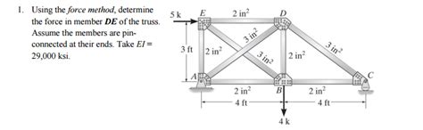 Solved Structure Analysis Force Method Problem Please Help Chegg