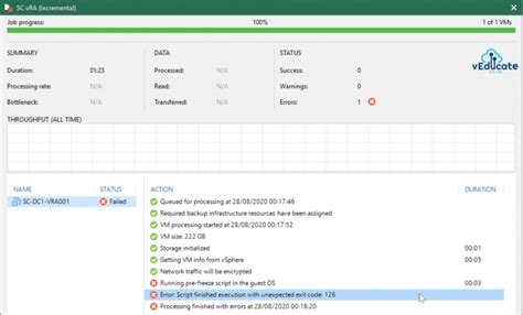 Veeam Script Finished Execution With Unexpected Exit Code 126