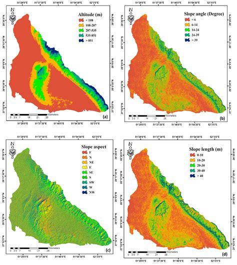 Water Free Full Text Groundwater Potential Mapping Using An Integrated Ensemble Of Three