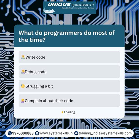 Unique Systems Skills India 💻 Programmers Daily Grind 💻 What Do Coders Really Do Most Of The