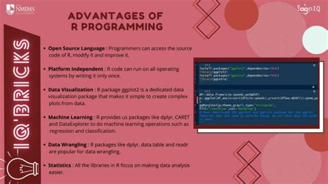 Iqoniq The Quant Logic And Analytics Club On Linkedin Iqoniq