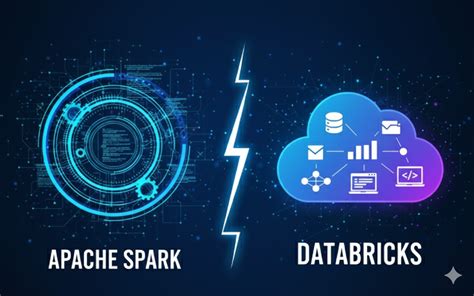 Databricks Vs Apache Spark Entenda Diferenças Usos E Vantagens