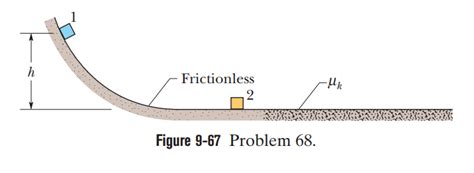 in fig 9 67 block 1 of mass m 1 slides from rest along a frictionless
