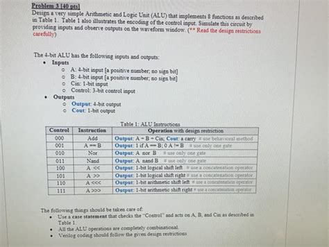 solved problem 3 [40 pts design a very simple arithmetic and