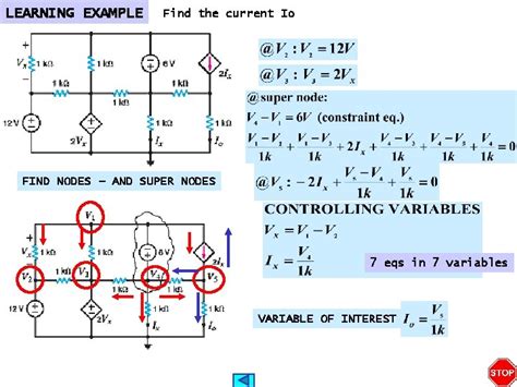 NODAL AND LOOP ANALYSIS TECHNIQUES LEARNING GOALS NODAL