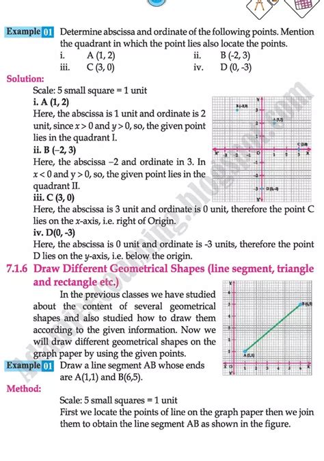 adamjee coaching linear graphs and their applications mathematics