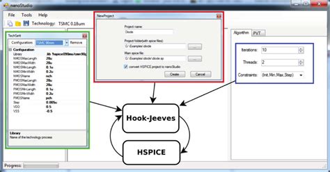 Screenshot Of The Interface Of The Optimization Program Download