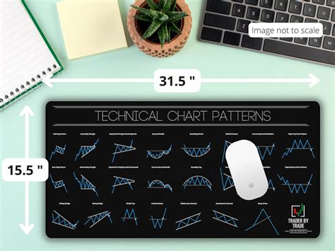 Technical Analysis Chart Patterns Desk Mat Home Office Computer Pad Stock Trading Stock