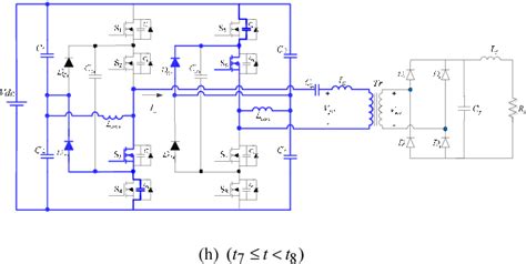 Figure 2 From A Modified Three Level Soft Switching Dc Dc Full Bridge